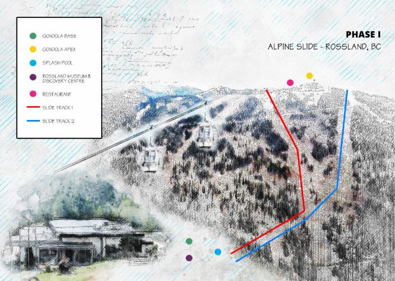 Rossland Alpine Water Slide To Be Longest In World - Kootenay Mountain ...